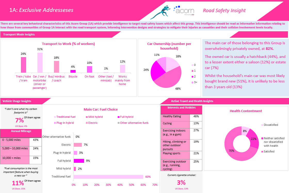 MAST Unveils Comprehensive Update for Enhanced Analysis | Agilysis